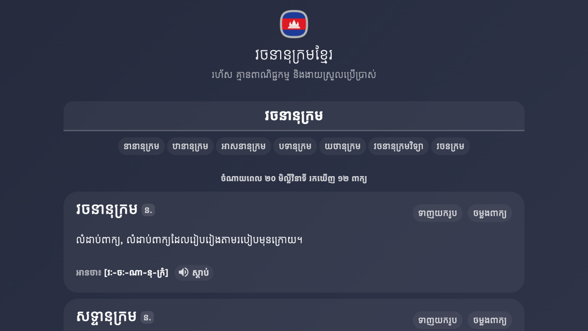 Overjoyed Dictionary Word Translated To Khmer Cambodian May 3, 2023